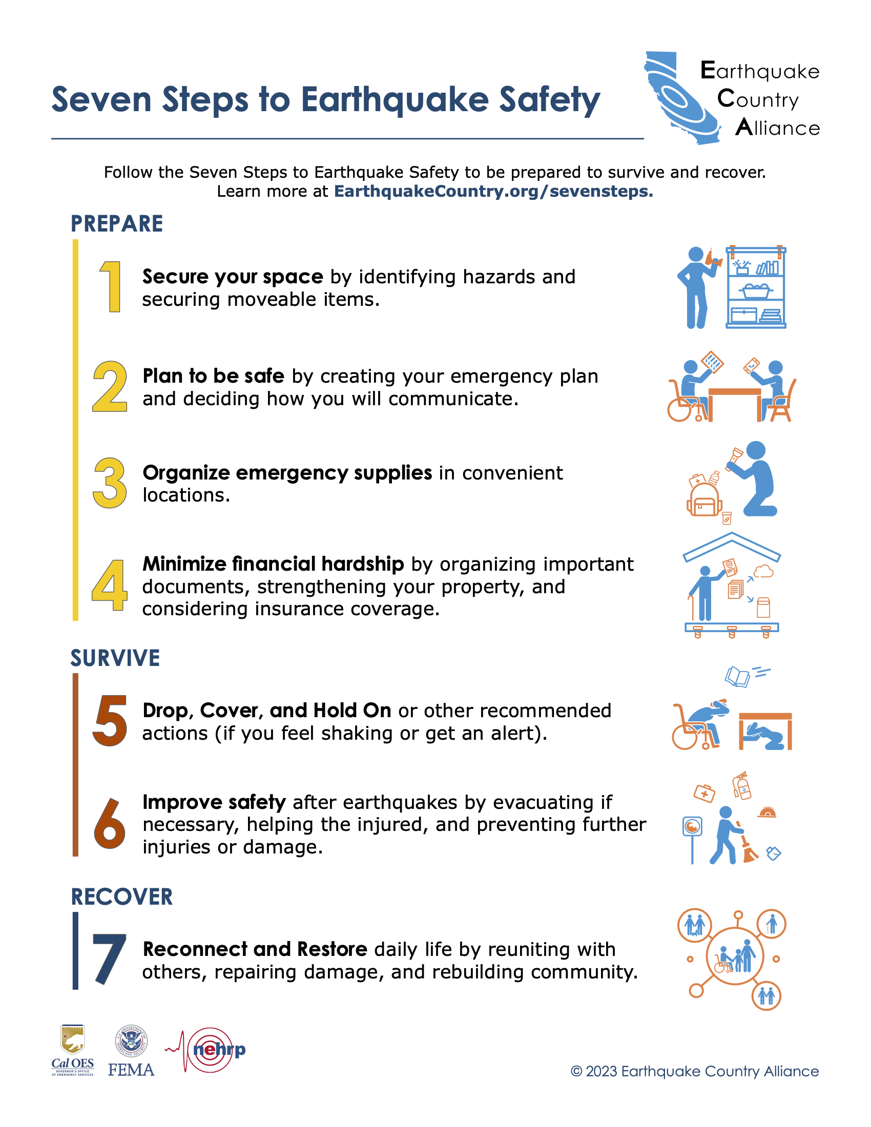 Great Shake Out - Empower Solano Communities